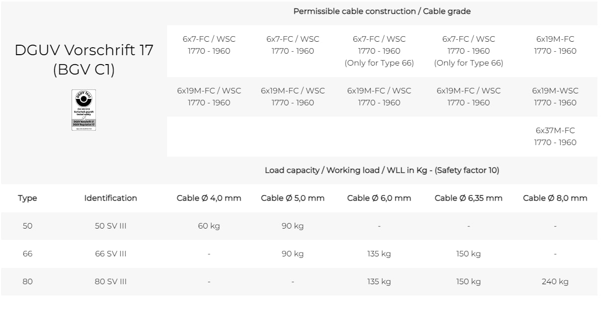 80-RING LONG VERSION
